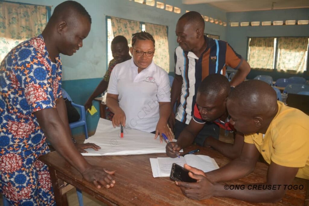 L’équipe du projet BMZ4 s’approprie la méthodologie Young Citizen Score Card pour son ...